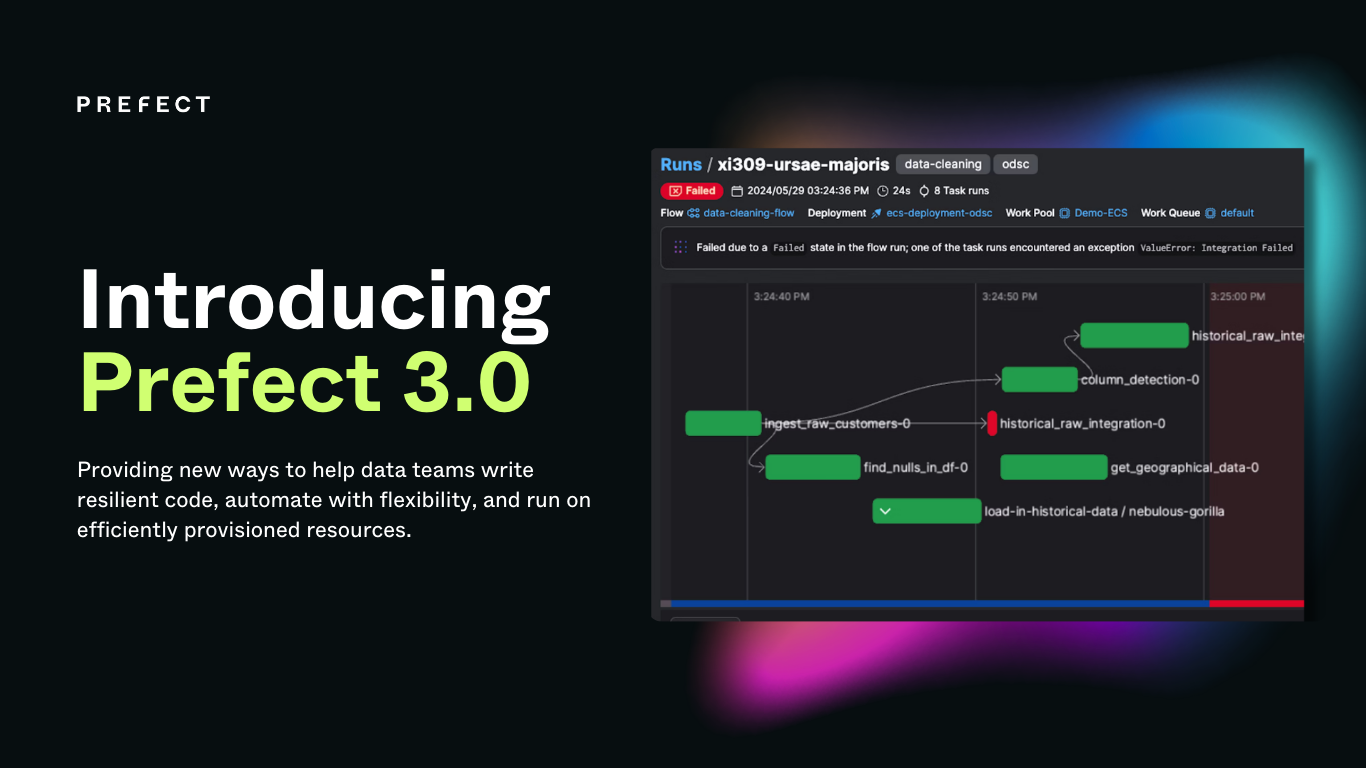 Introducing Prefect 3.0