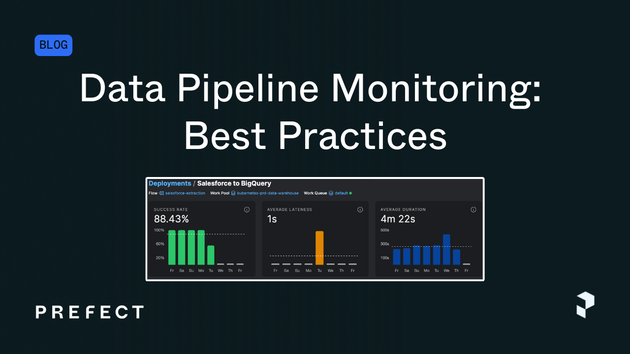 Data Pipeline Monitoring Best Practices Prefect