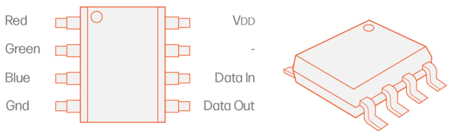 SM16703 | Technical specs of pixel protocol SM16703 - Advatek