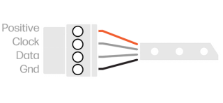 PixLite® A4-S Mk3 professional LED pixel controller - Advatek