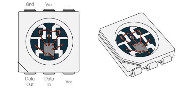 WS2812 | Technical specs of pixel protocol WS2812 - Advatek