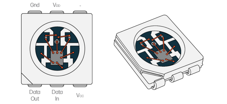 WS2812 | Technical specs of pixel protocol WS2812 - Advatek