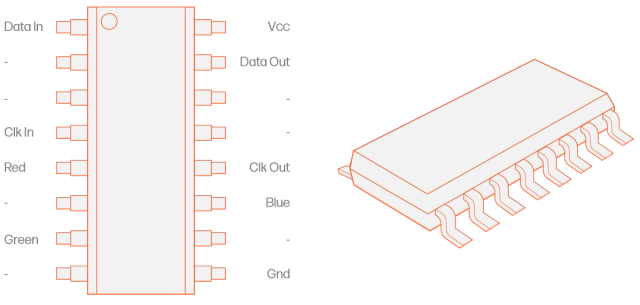 LPD6803 | Technical specs of pixel protocol LPD6803 - Advatek