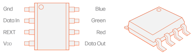 DMX512 | Technical specs of pixel protocol DMX512 - Advatek
