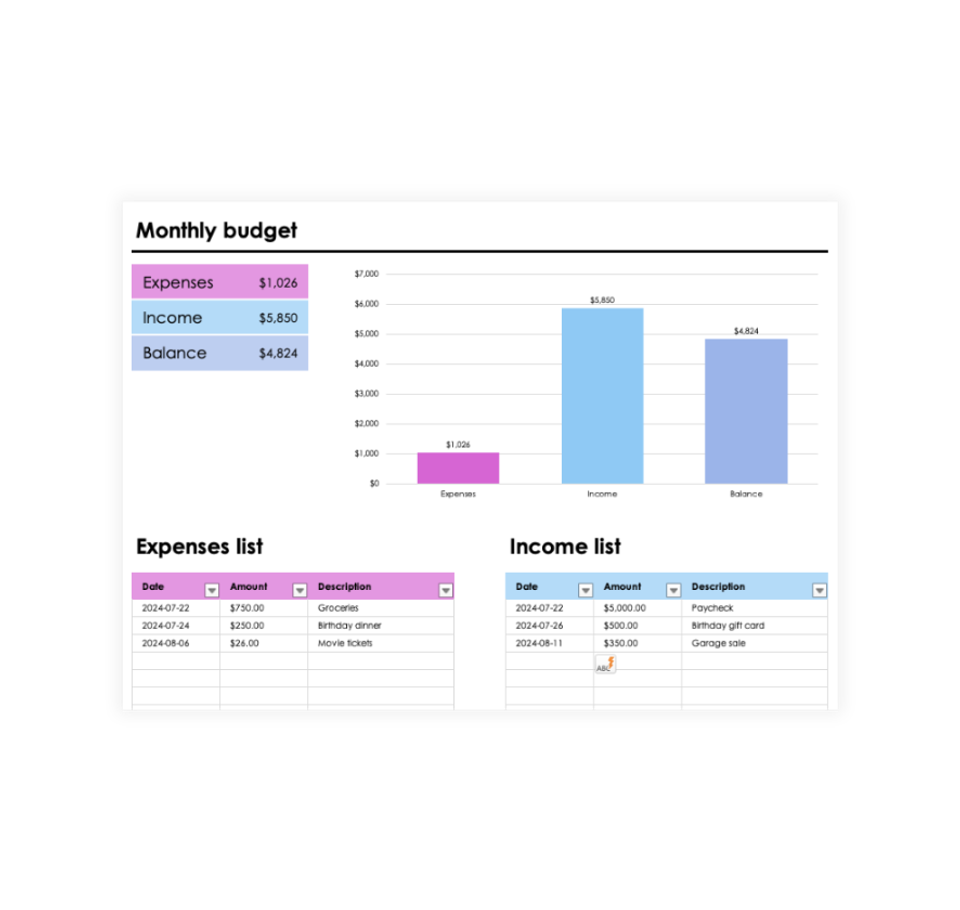 Free Budget Templates | Manage Your Finances