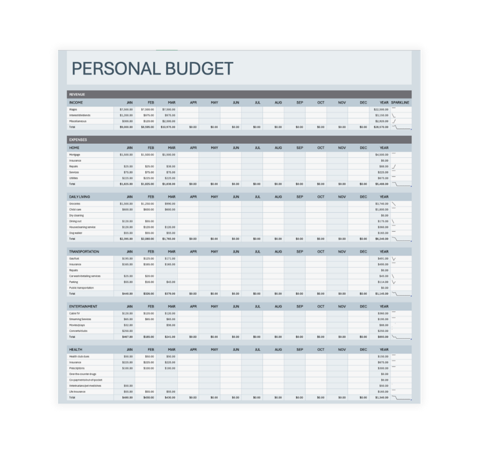 Free Budget Templates | Manage Your Finances