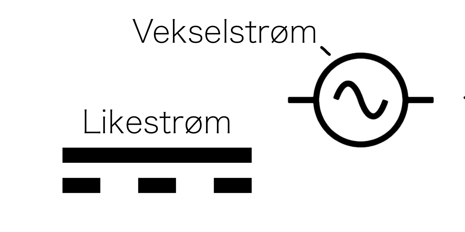 Hva er forskjellen på likestrøm og vekselstrøm? | Din elektriker