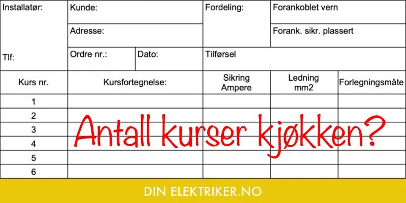 Hvor mange elektriske kurser trengs til kjøkken? | Din elektriker