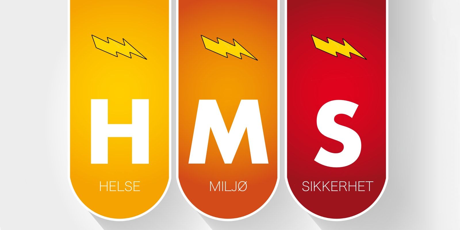 Klar for kontroll av HMS el-sikkerhet i din bedrift? | Din elektriker