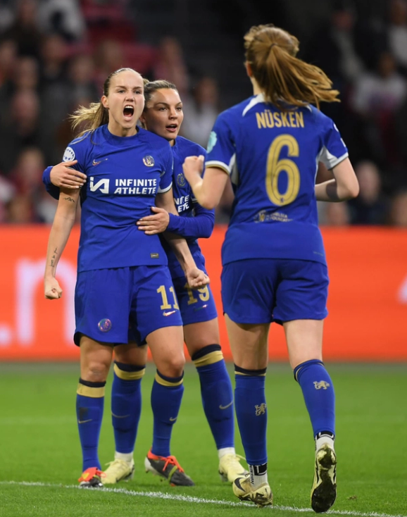 Workforce Agility | Cornerstone