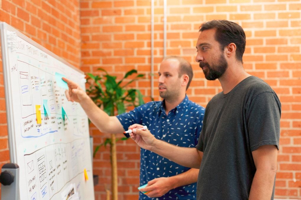 How to Be a Proactive Manager