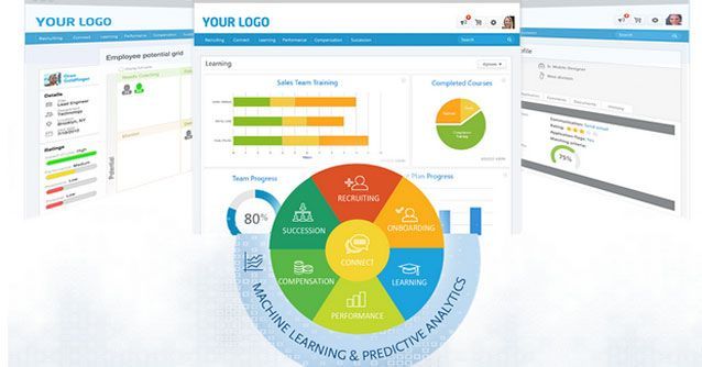 The Future of Workforce Planning and Analytics is Now