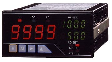 Digital Panel Meter