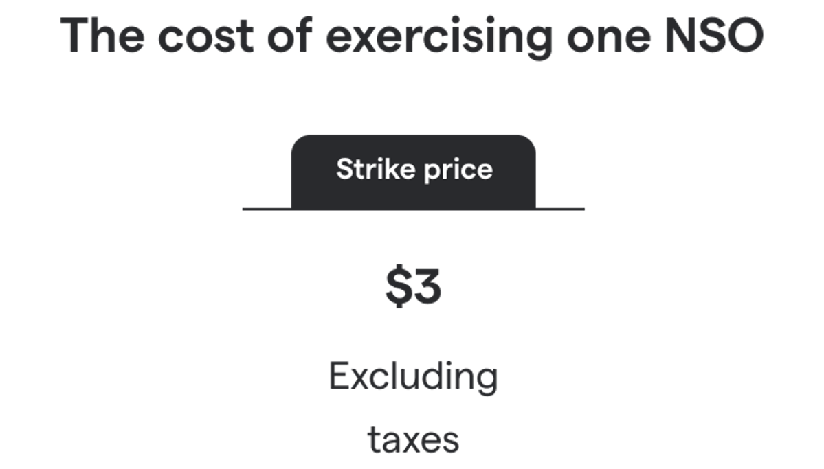 Incentive stock options (ISOs) and taxes: the complete guide — Secfi
