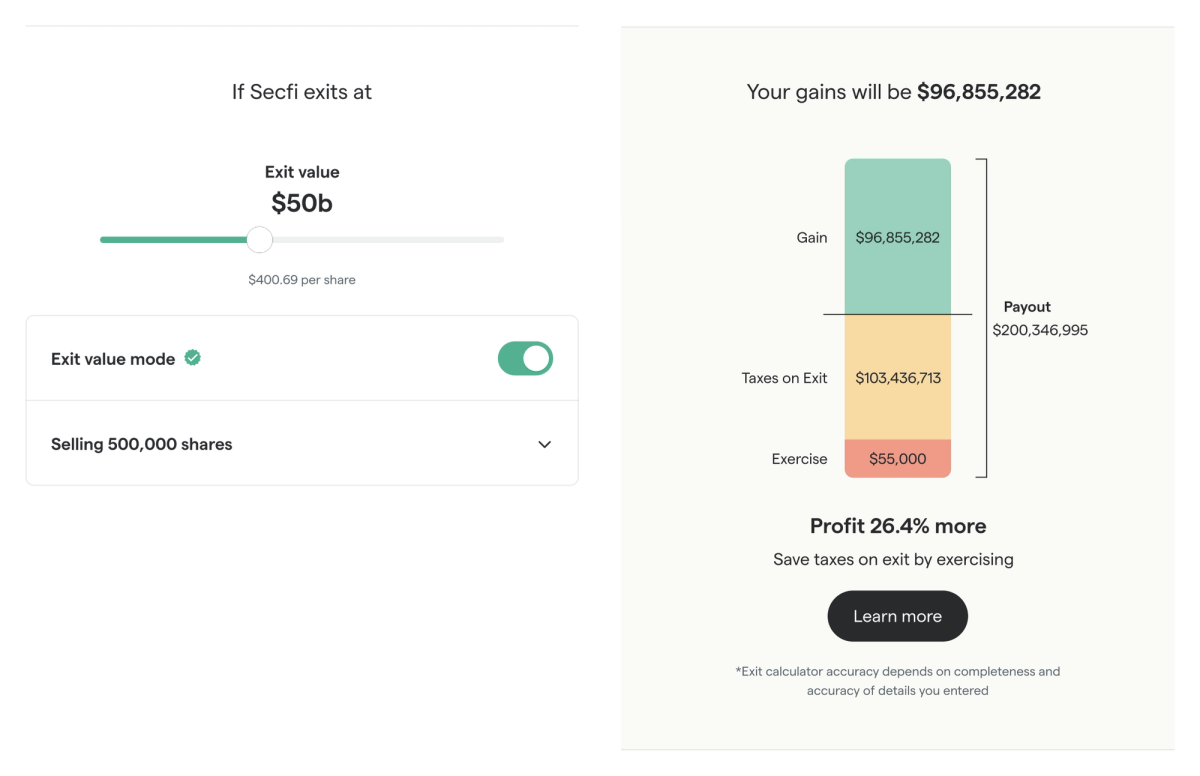 Forge Global (formerly Sharespost) vs. Equityzen vs. Secfi — Secfi