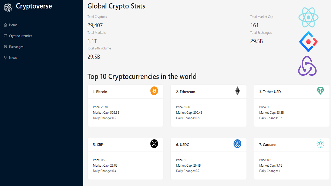 GitHub - devmilad/cryptobase: Comprehensive cryptocurrency news software with up-to-date prices ...