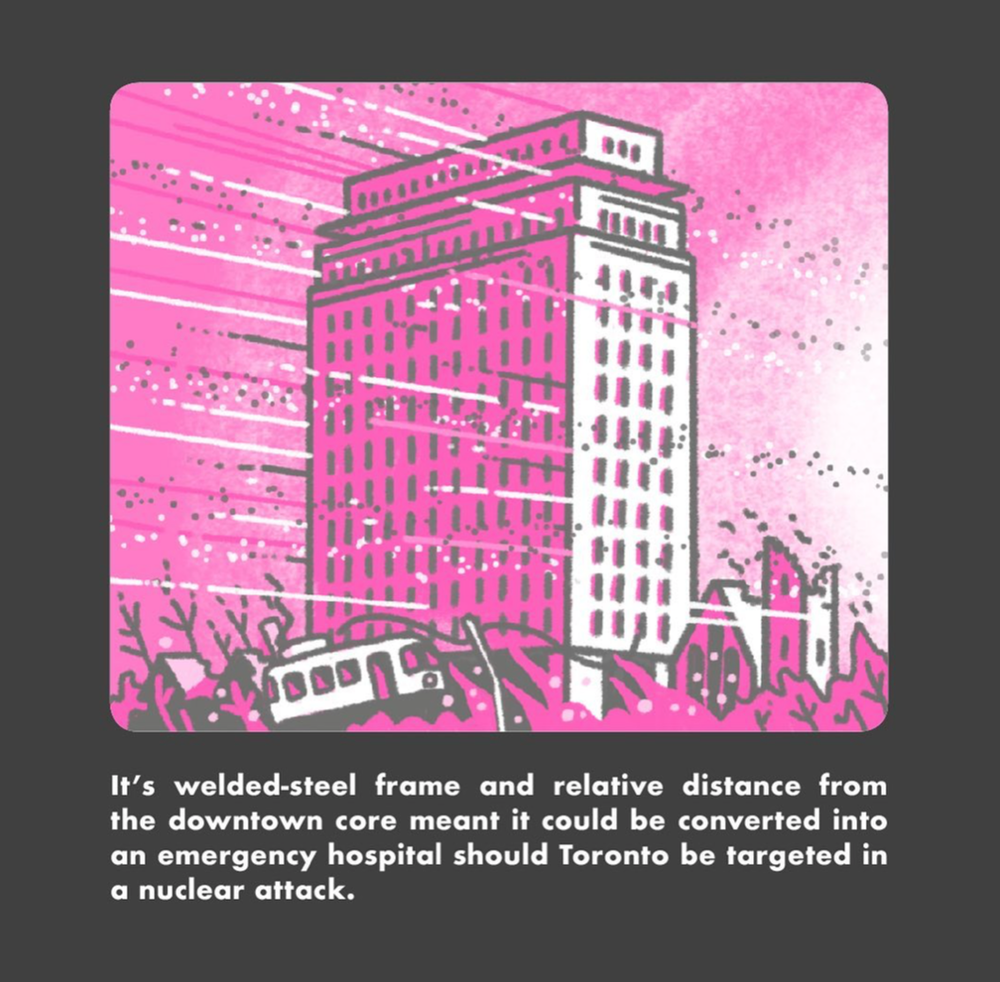 Imperial Oil Building by Paul Dotey