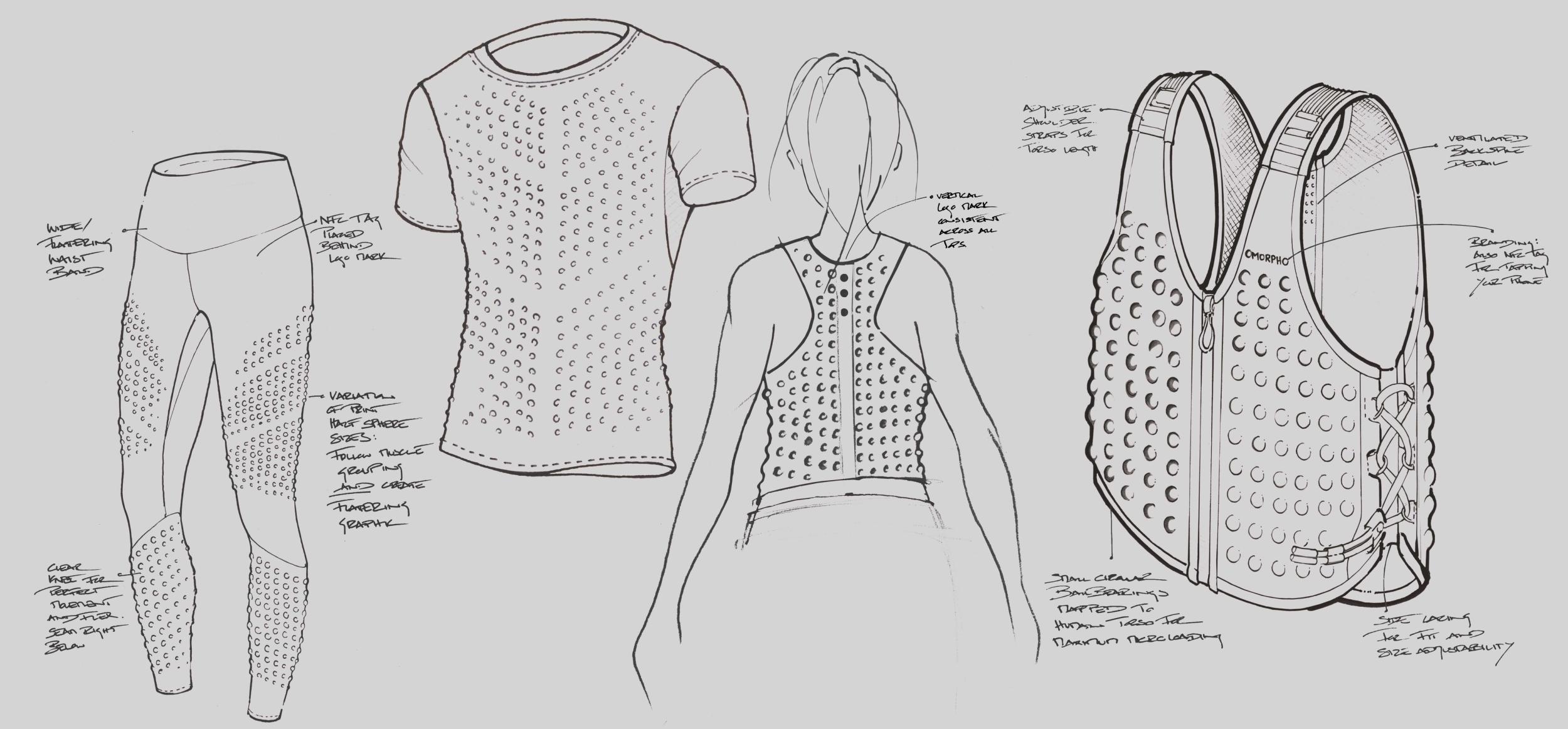 The Design of OMORPHO’s Weighted Vest, The G-Vest