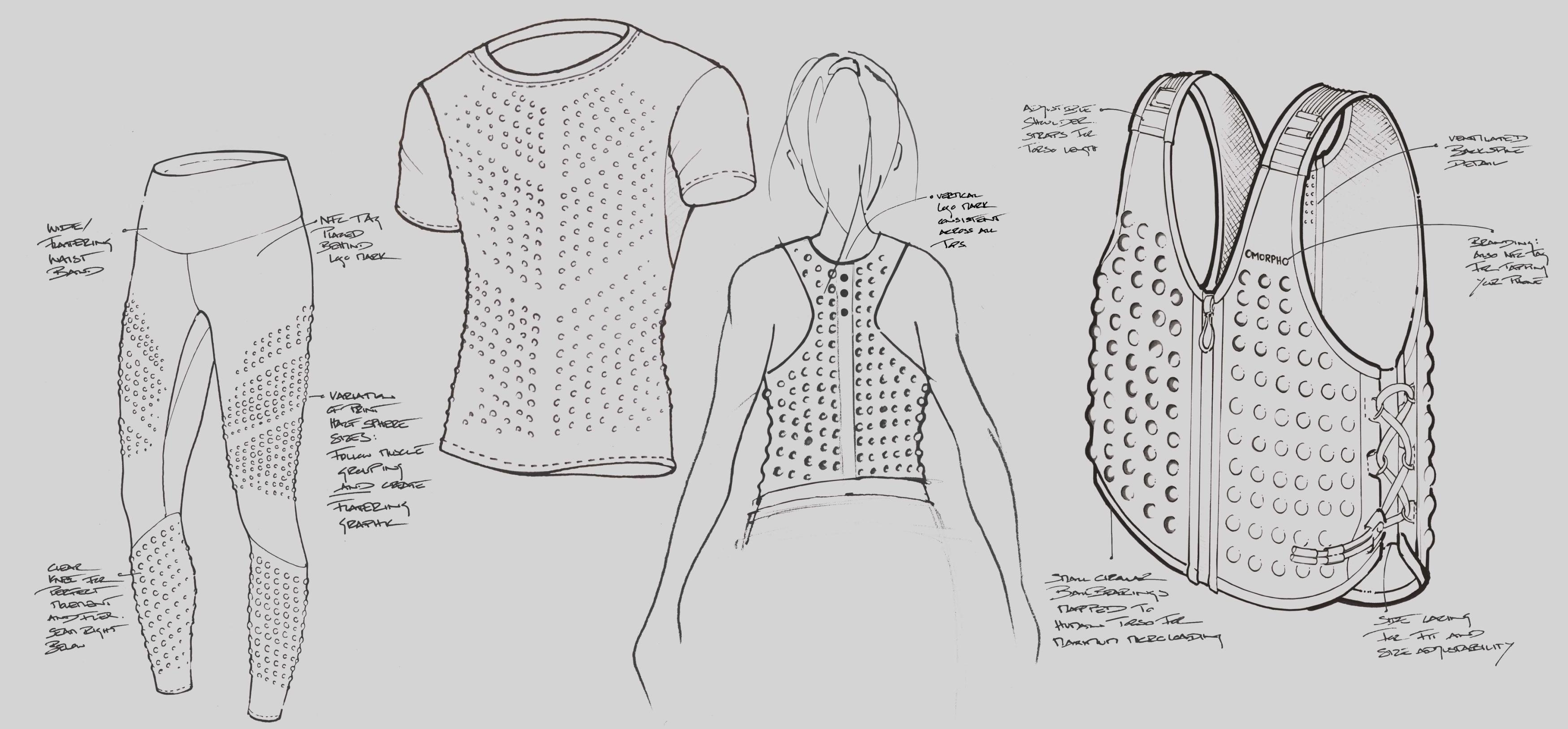 The Design of OMORPHO’s Weighted Vest, The G-Vest