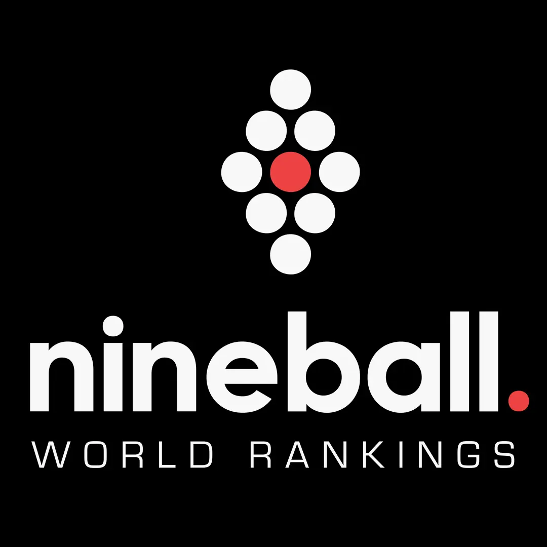 Rankings Events
