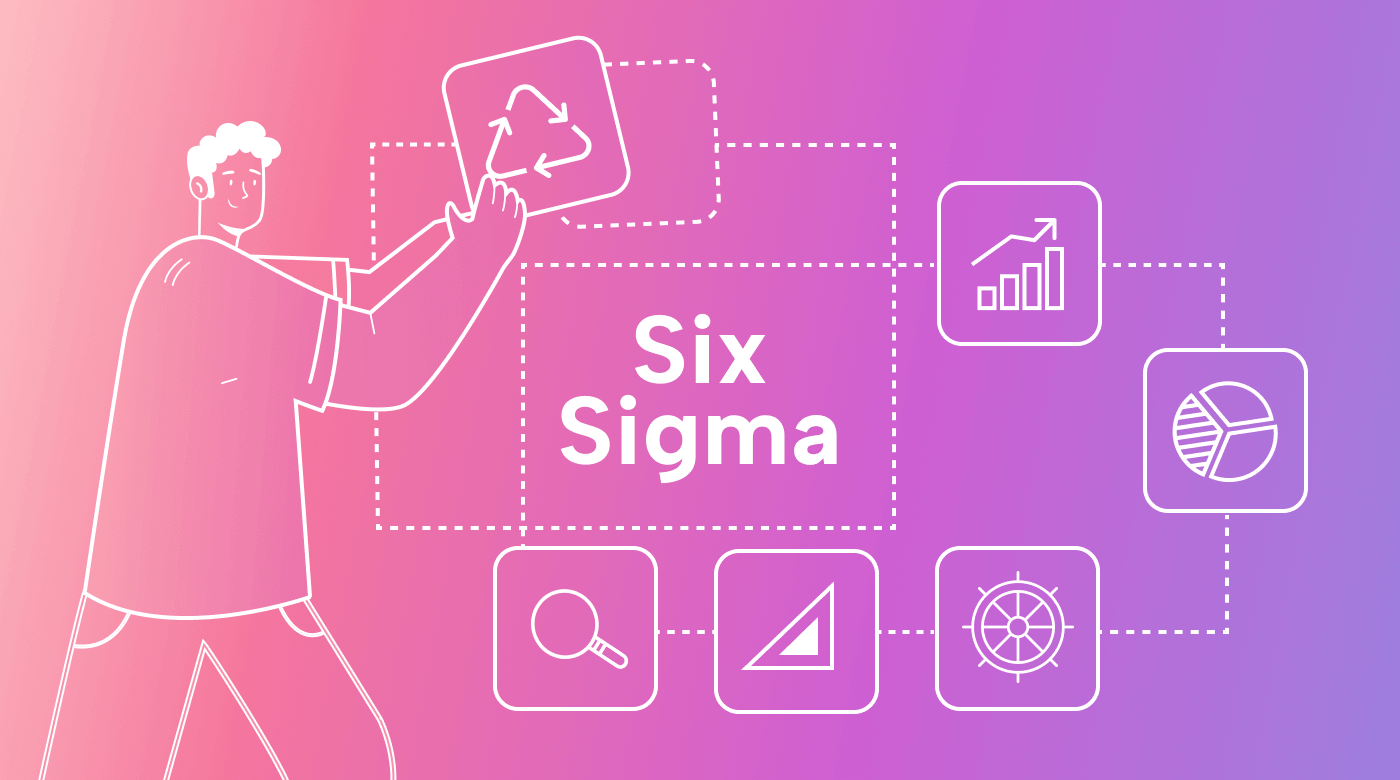 A Simple Guide to Six Sigma | Motion | Motion