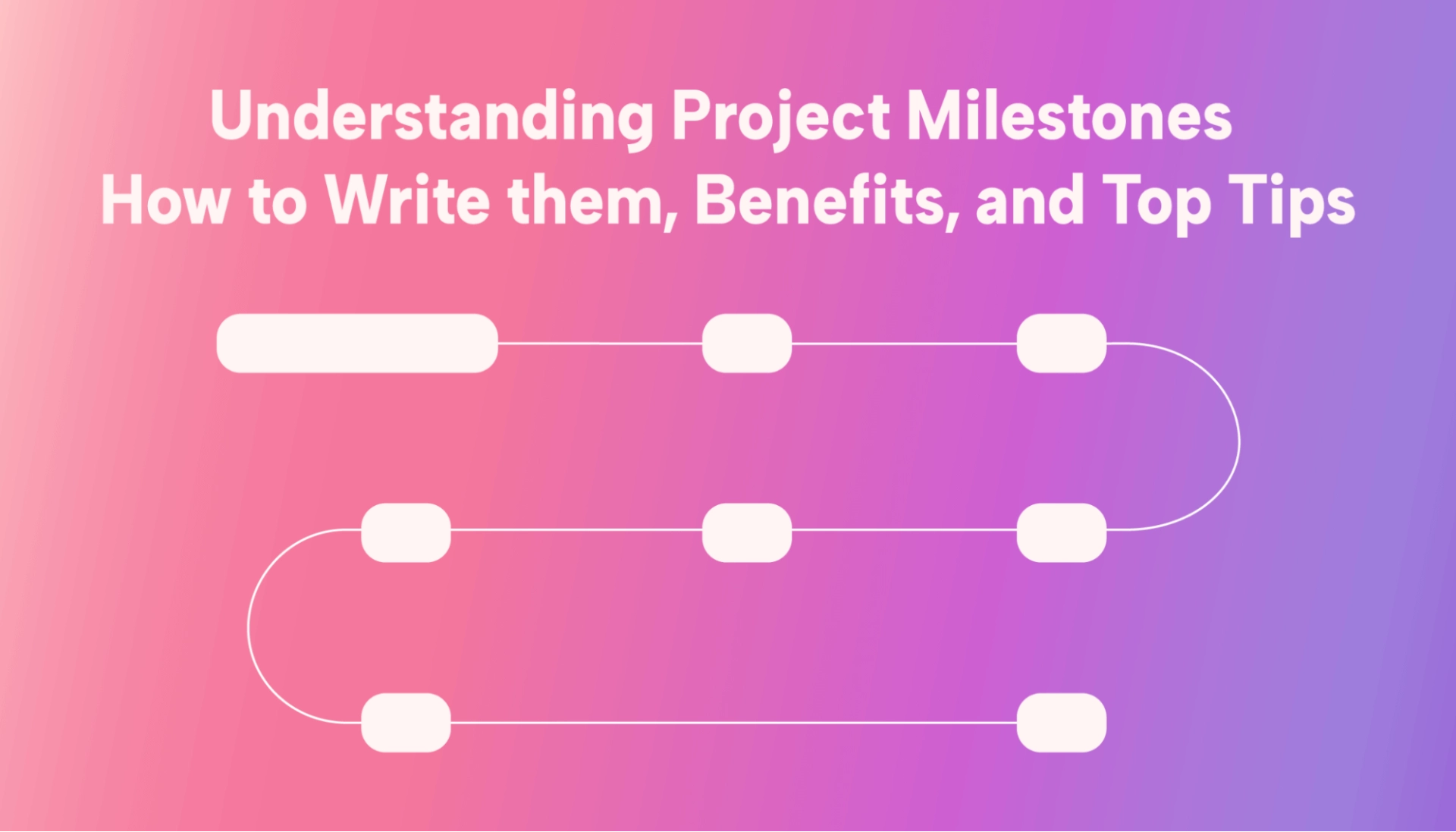 Your Guide to Creating Effective Project Milestones | Motion | Motion