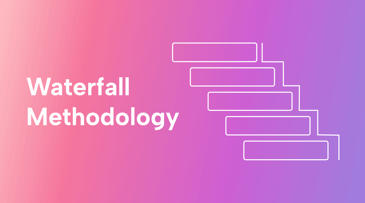 Mastering the Waterfall Methodology: An In-Depth Look | Motion | Motion