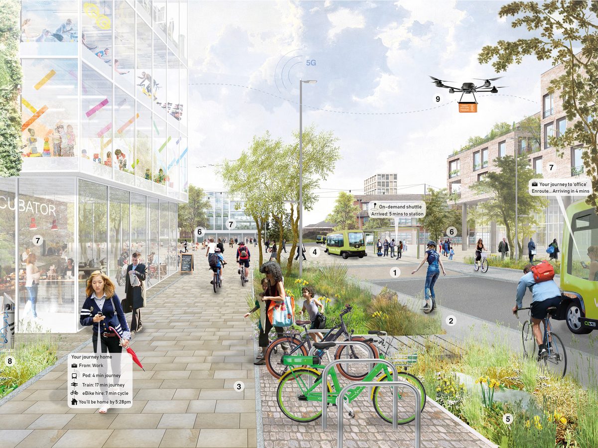 England's Economic Heartland Future Visions → 5th Studio