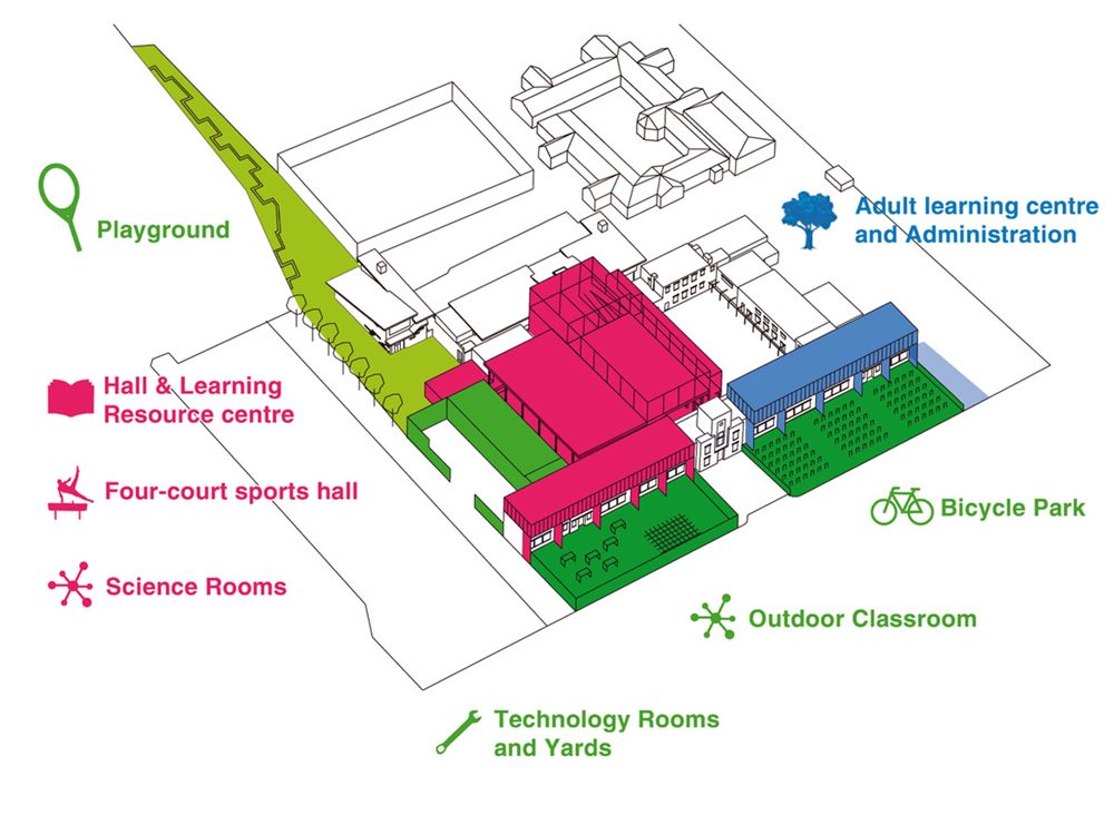 Coleridge Community School → 5th Studio