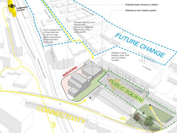 Cambridge Junction Redevelopment → 5th Studio
