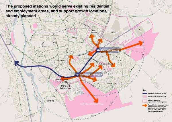 Cowley Branch Line – Infrastructure Place Study → 5th Studio