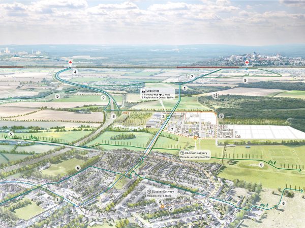 England's Economic Heartland Future Visions → 5th Studio