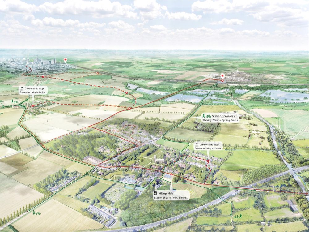 England's Economic Heartland Future Visions → 5th Studio