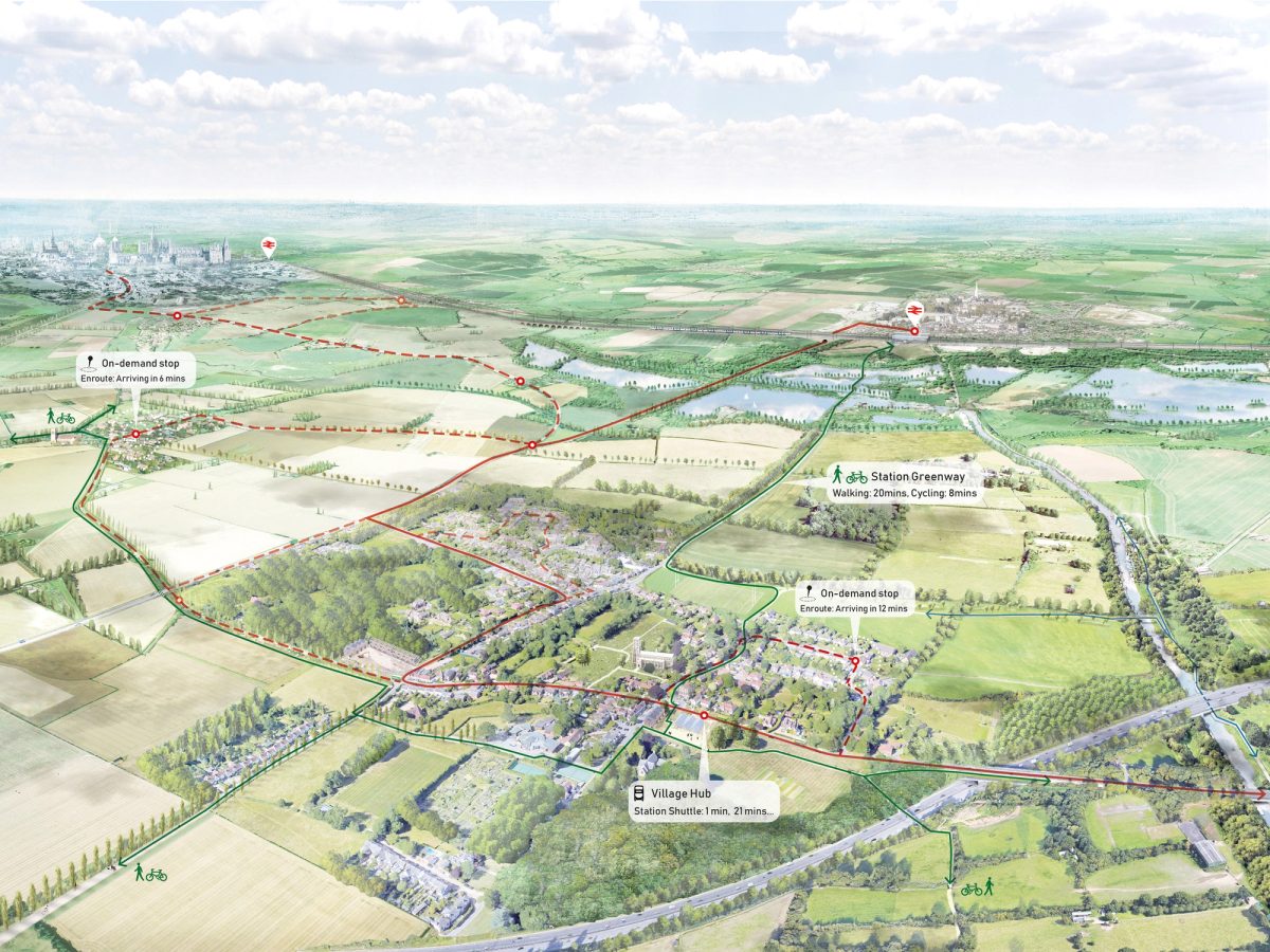 England's Economic Heartland Future Visions → 5th Studio