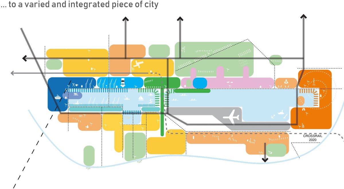 Royal Docks Public Realm Framework → 5th Studio