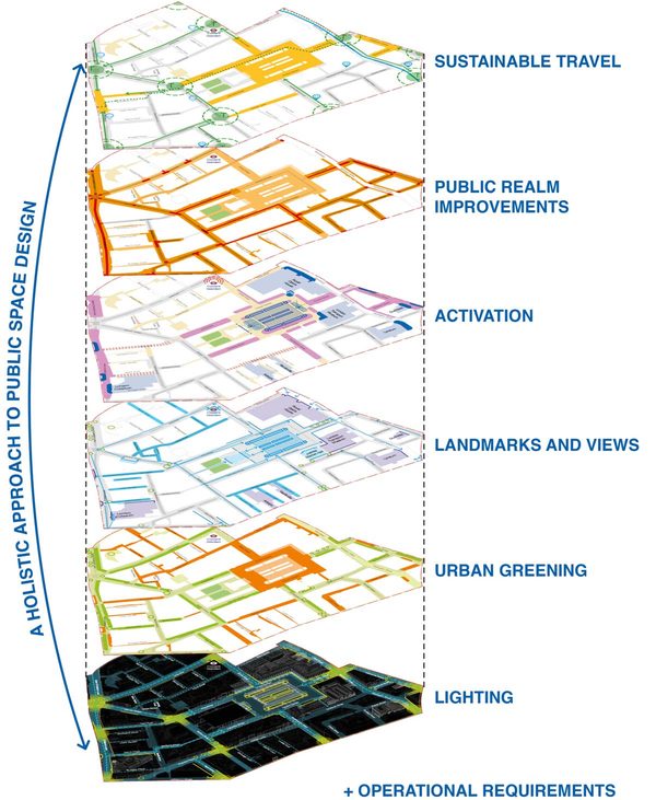 Covent Garden Public Realm Framework → 5th Studio