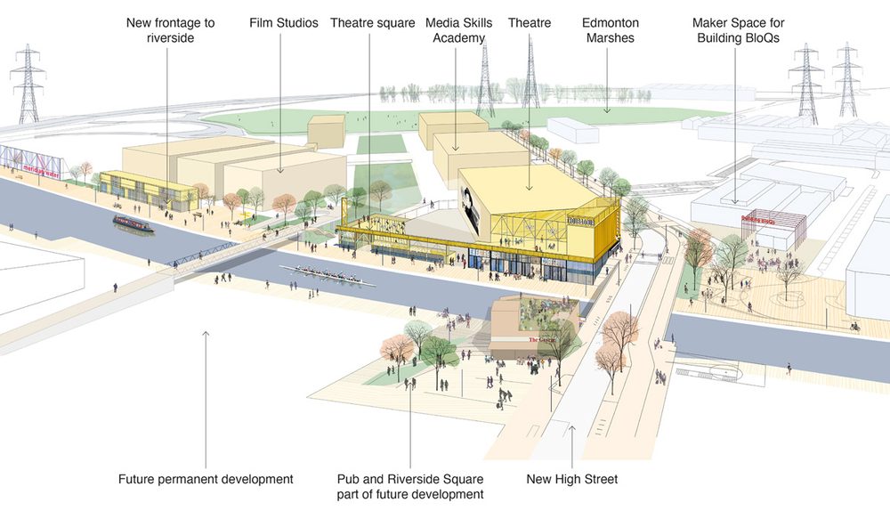 Meridian Water Meanwhile Masterplan → 5th Studio