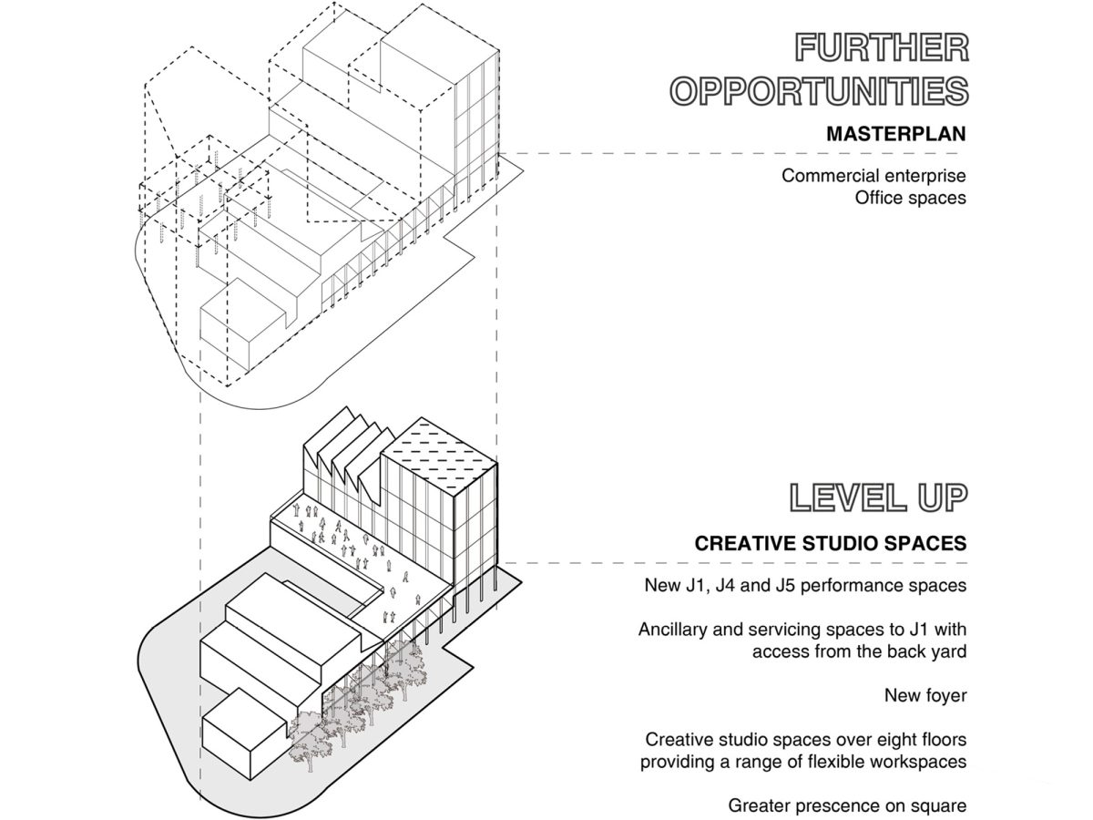 Cambridge Junction Redevelopment → 5th Studio