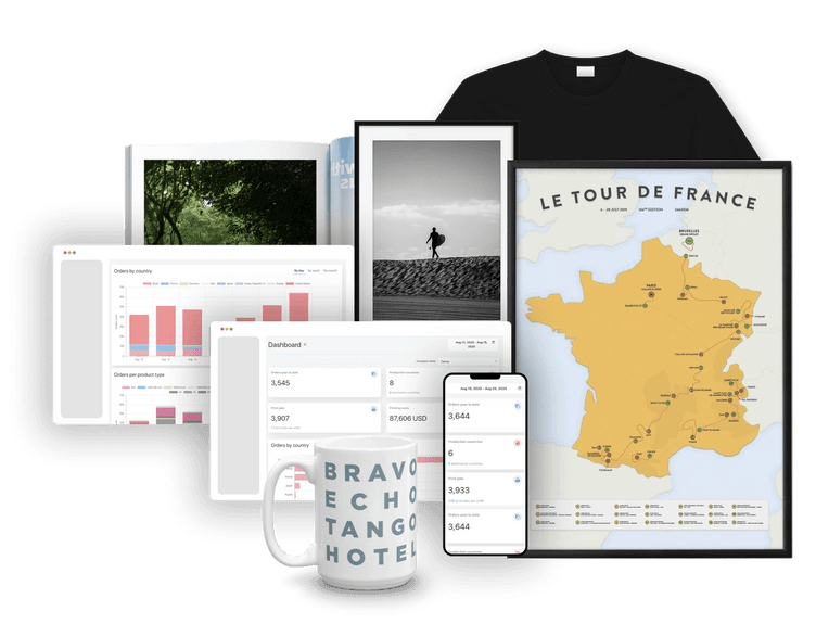 Global On-Demand Print Platform | Local printing for global companies ...