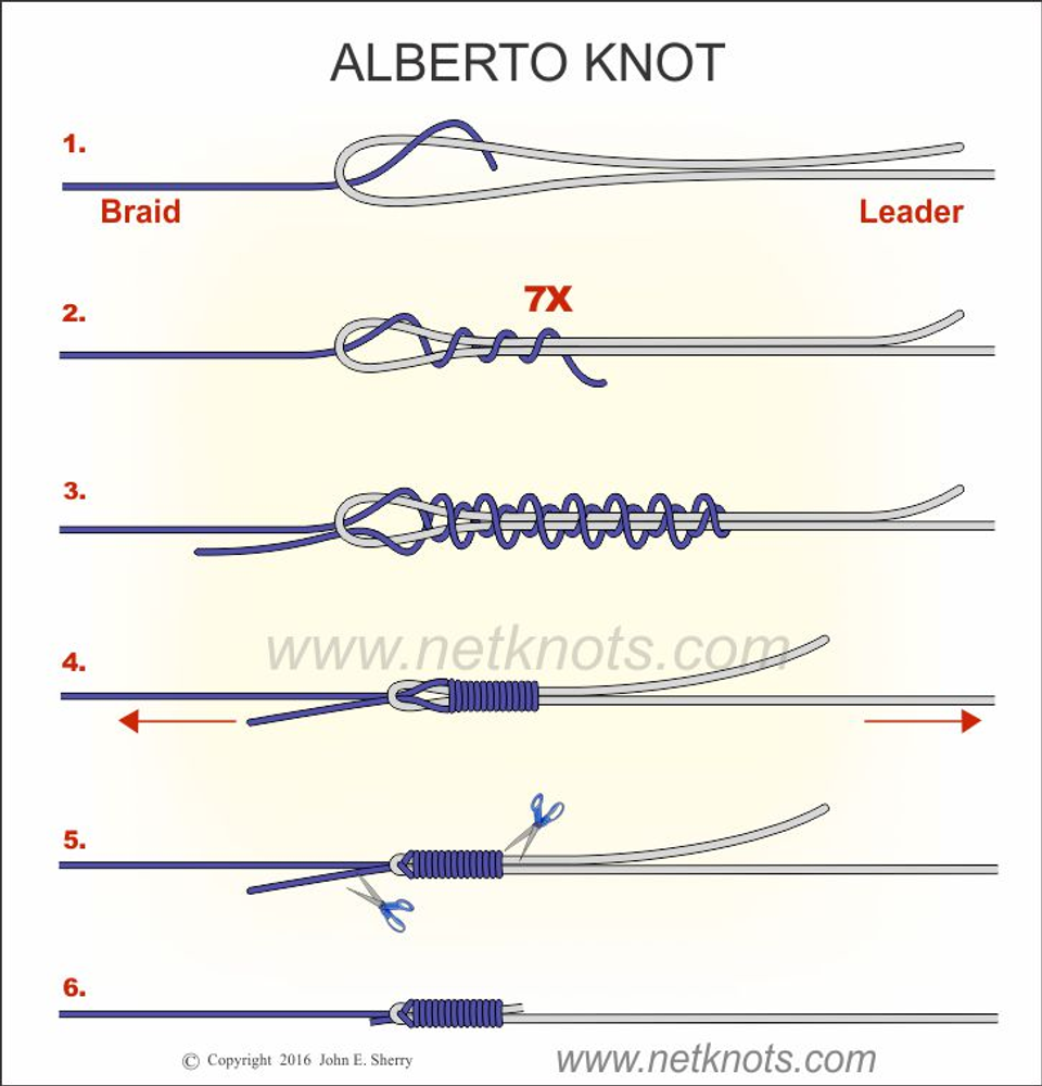 3 Fishing Knots Every Angler Needs To Know