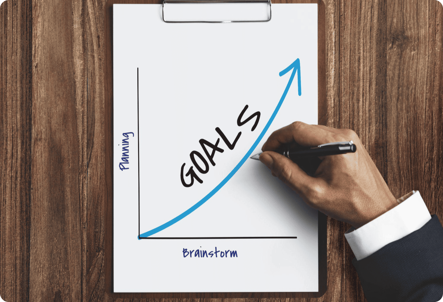 Ejemplos prácticos de metas empresariales