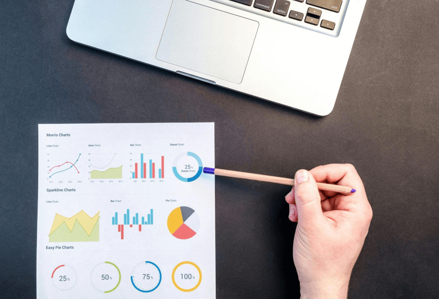 11 indicadores cruciales de desempeño empresarial