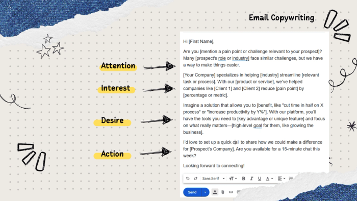 Email Copywriting with Examples and Templates