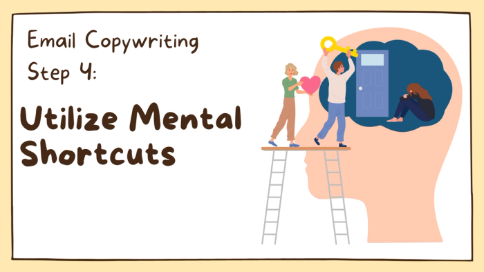 Email Copywriting with Examples and Templates