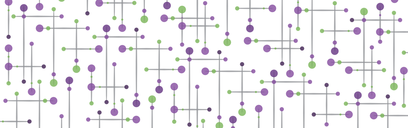 Trans Care BC | Mind Map BC