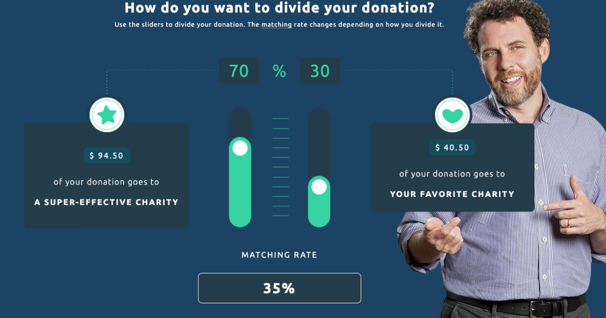 Giving Multiplier Interview with Joshua Greene · Giving What We Can