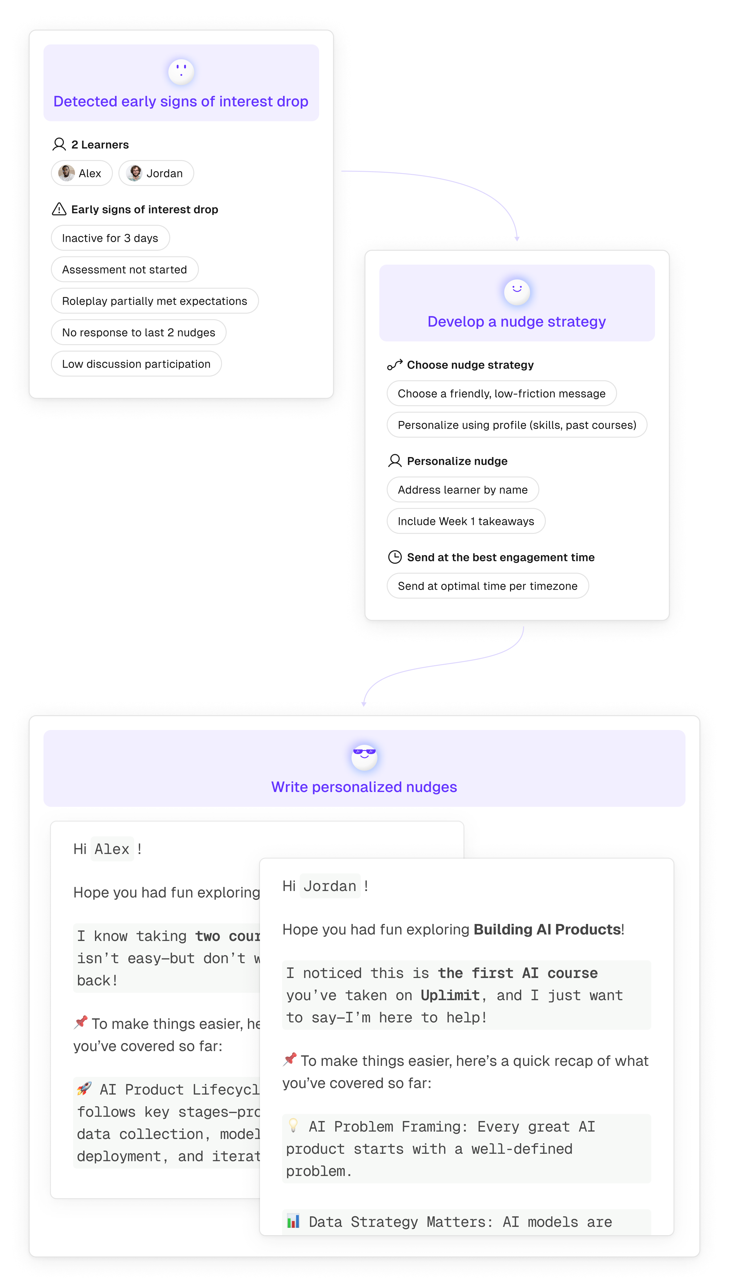 Why AI learning agents are emerging now