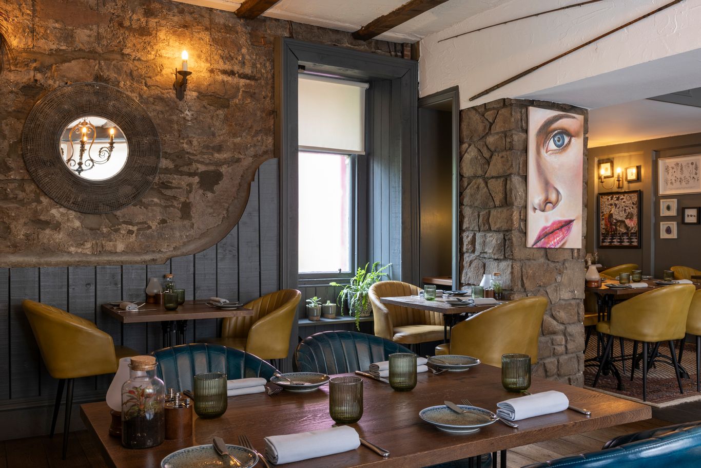 Best luxury and boutique hotels, B&Bs in Perth and Kinross - Good Hotel ...