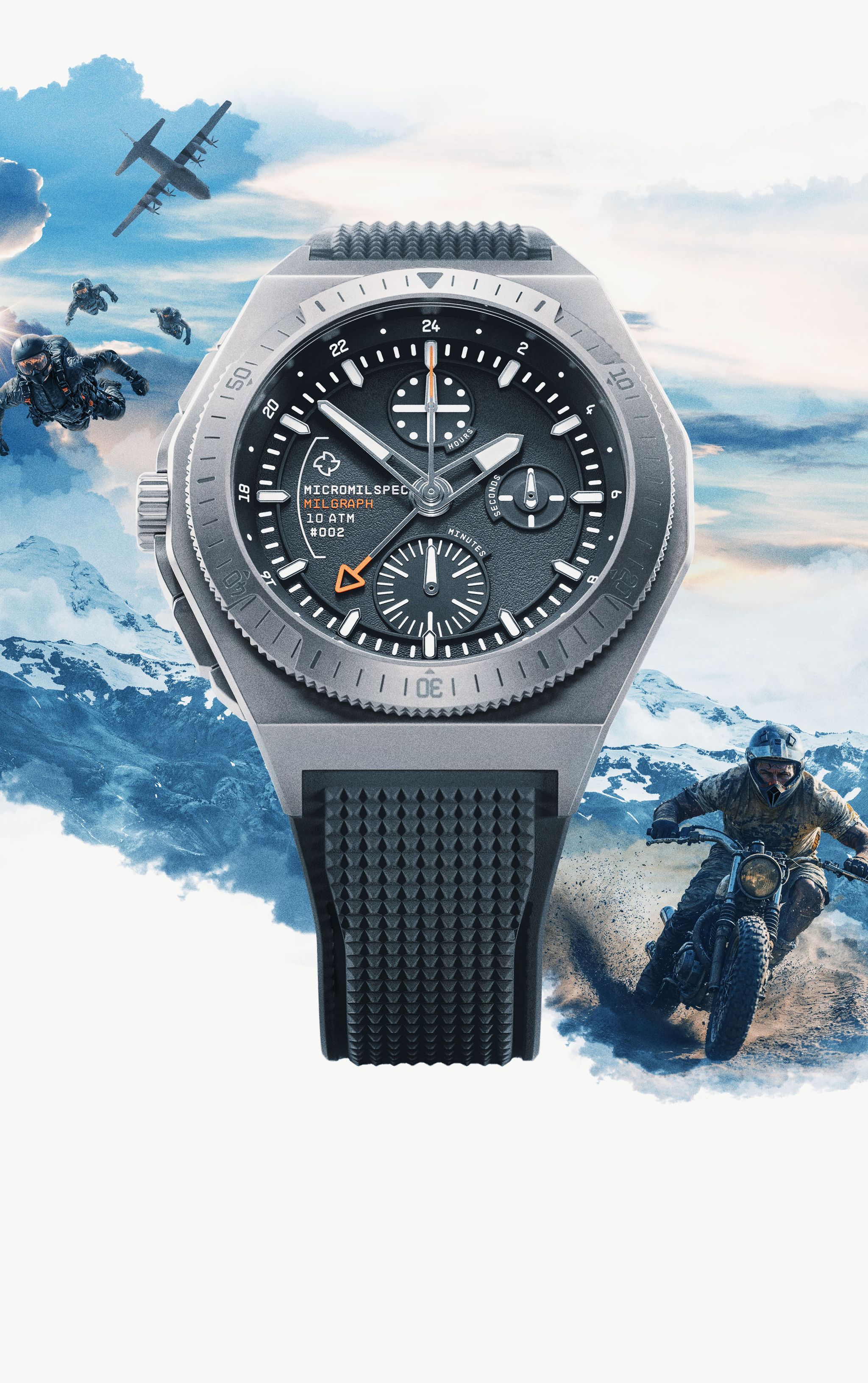 Milgraph — Titanium GMT Chronograph | Micromilspec