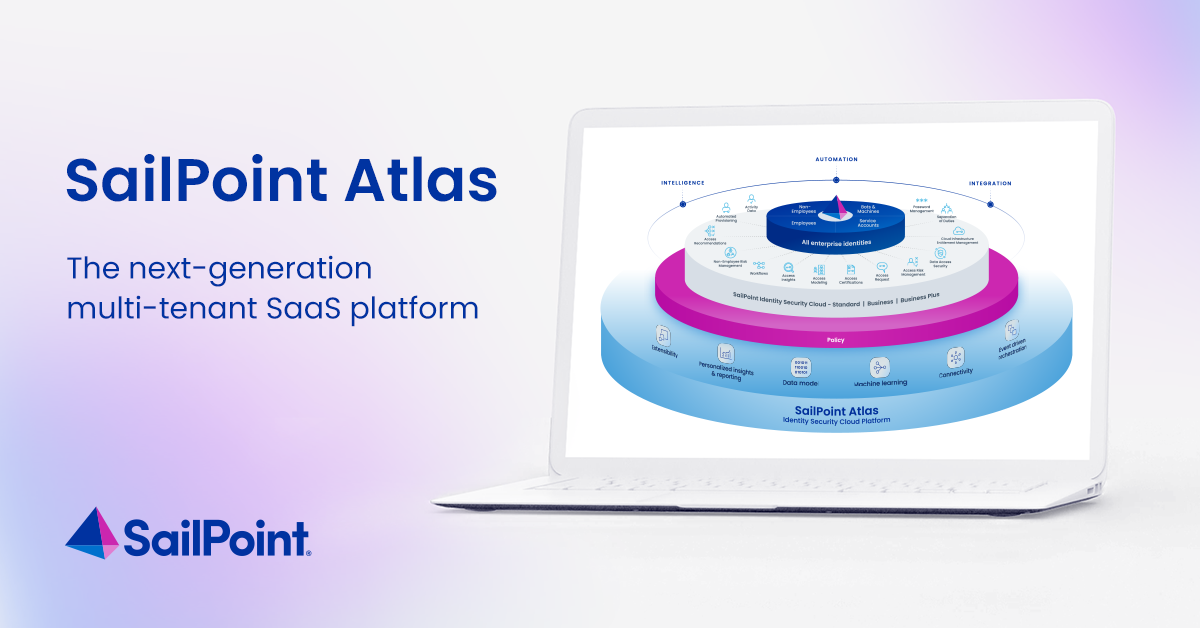 Gerenciamento de Identidade Unificado | SailPoint Atlas